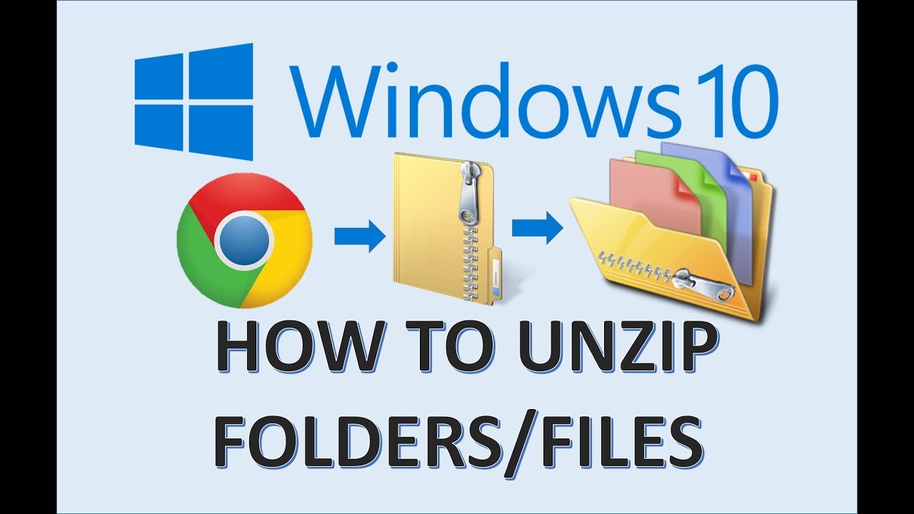 This file is in use by another application or user [Fix] - Decached
