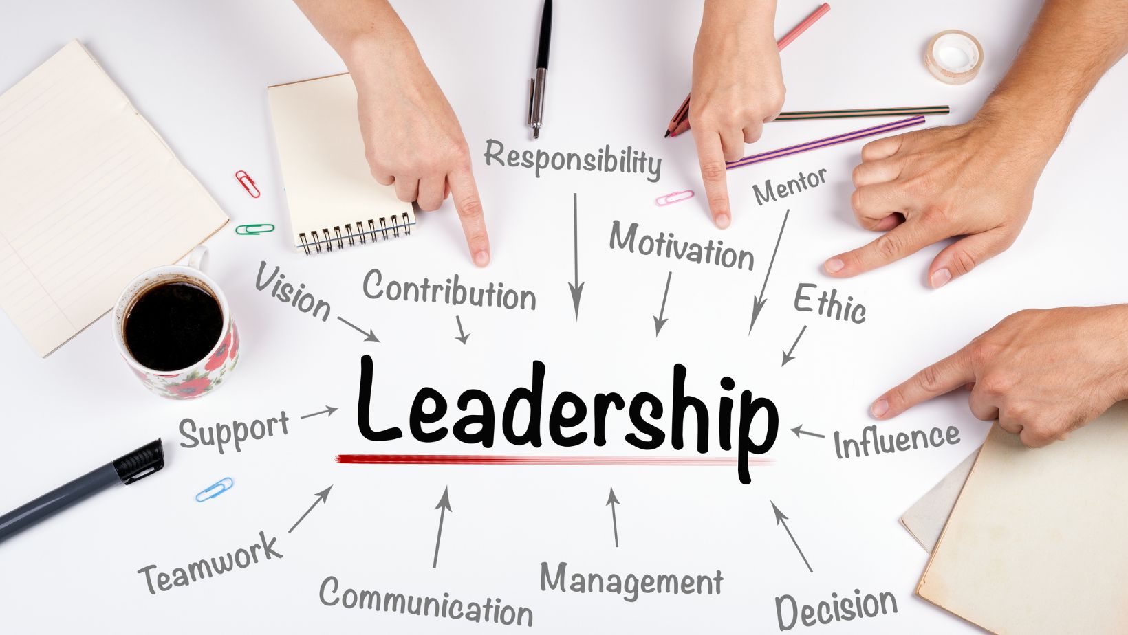 Basic Principles Of Leadership Is Used Interchangeably In Today's ...